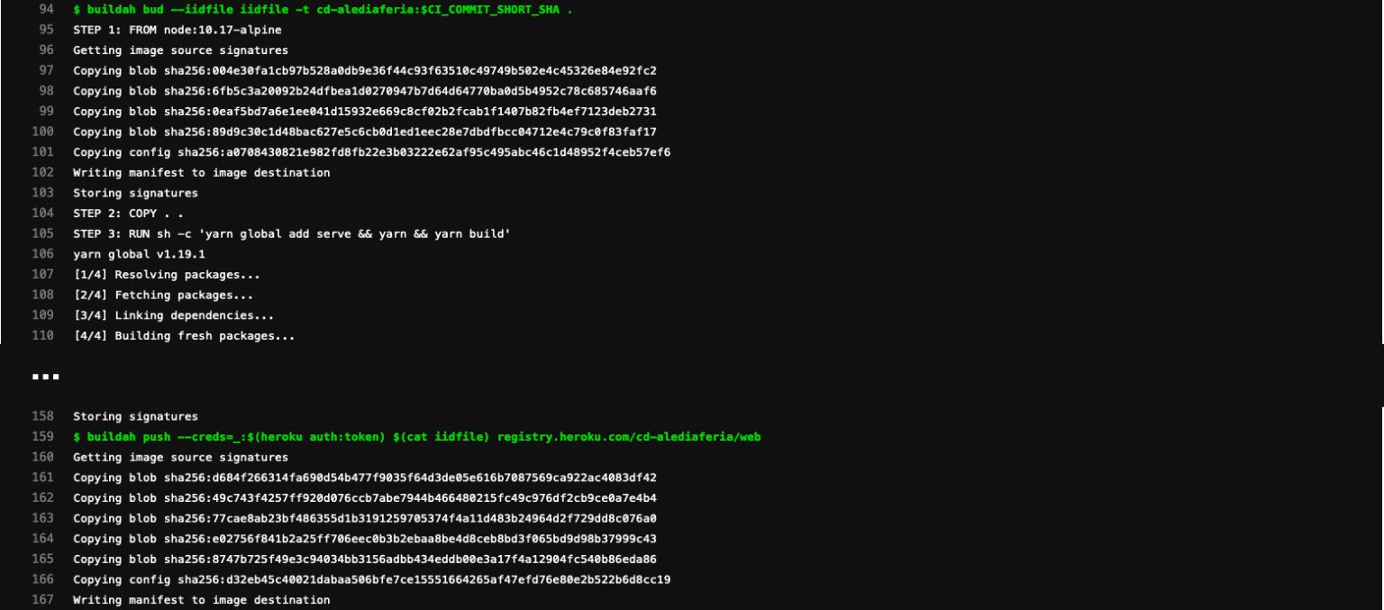 How I Setup My Continuous Deployment Pipeline For Free